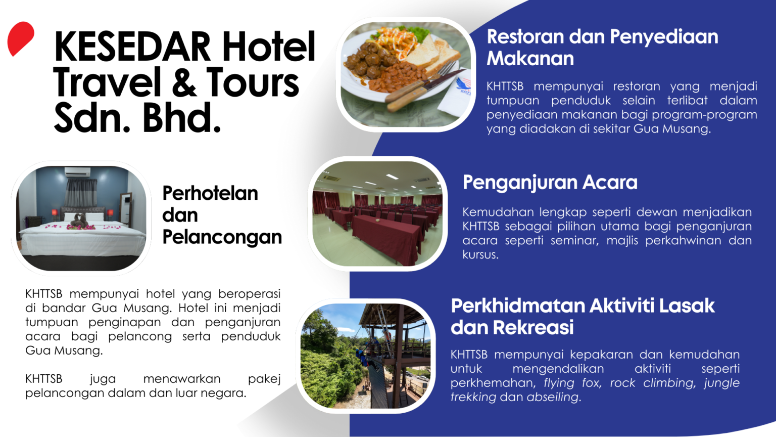 KHTTSB - KESEDAR Holdings